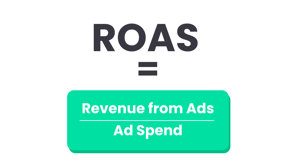 What Is ROAS (Return On Ad Spend)? How To Calculate ROAS